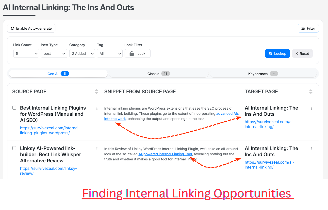 AI Internal Linking: The Ins And Outs