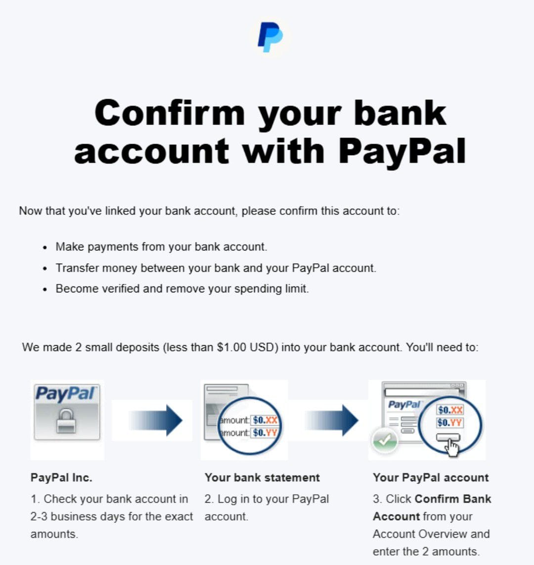 How To Create A Verified Paypal Account In Nigeria| Send And Receive ...